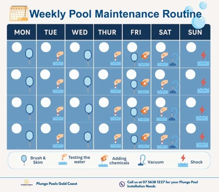 Guide To Plunge Pool Maintenance: Cleaning & Troubleshooting